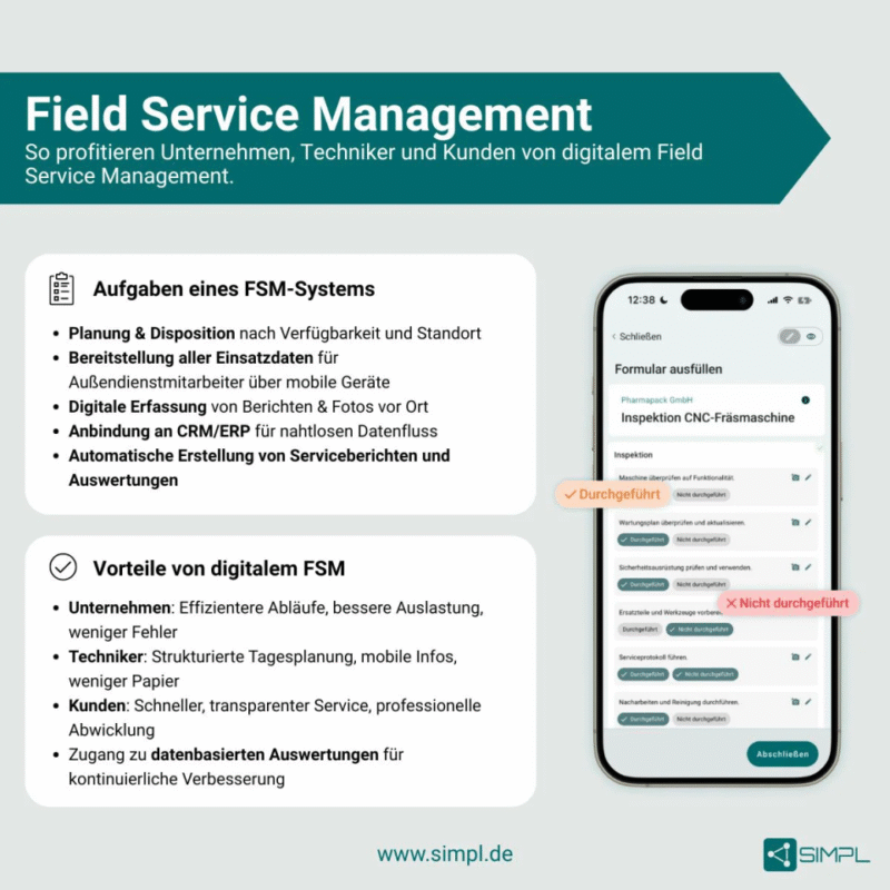 Was ist Field Service Management? Definition & Vorteile